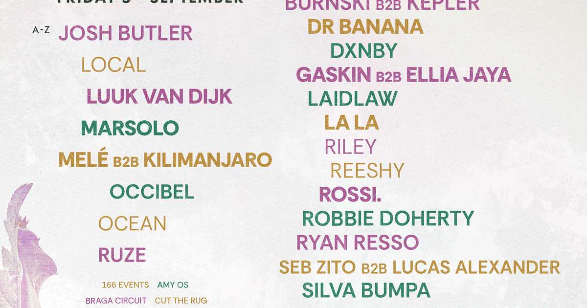 Into the Woods festival 2025 at Piercefield Park, Chepstow, UK, West ...