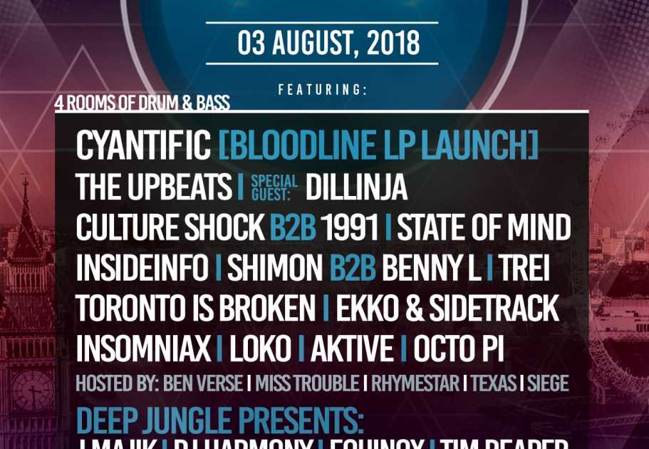 Fridays at EGG: Viper Recordings with Cyantific, The Upbeats, Dillinja ...