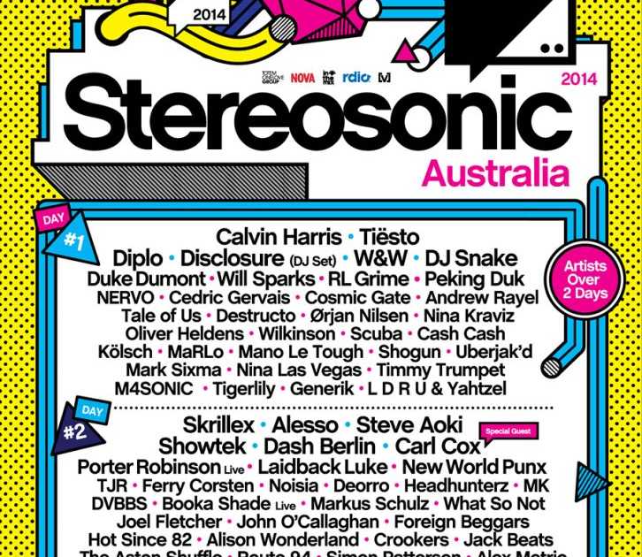 Stereosonic 2014 at Sydney Showgrounds, Sydney