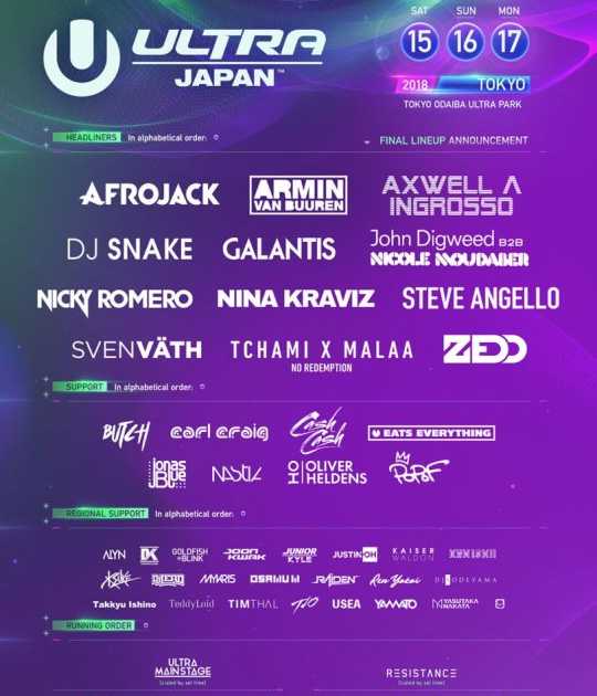 Ultra Japan 2018 en Odaiba Ultra Park, Tokio