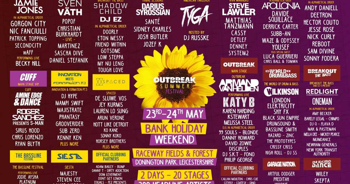 Outbreak Summer Festival 2015 en Donnington Park, Midlands