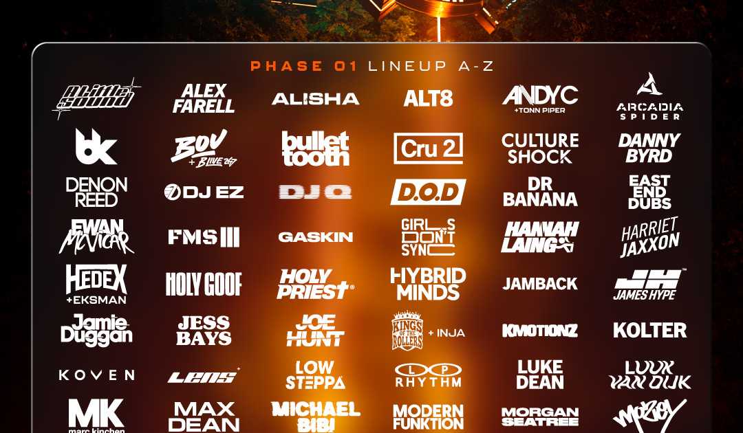 Forbidden Forest Festival 2026 em Belvoir Castle, Midlands