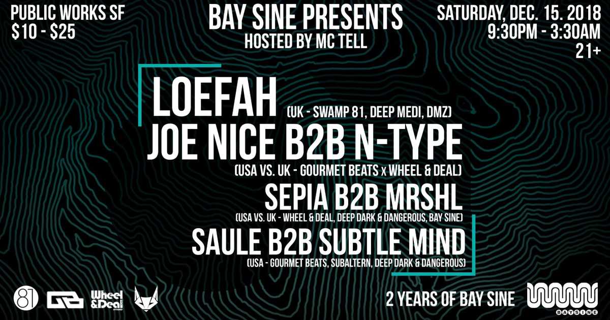 Loefah, Joe Nice B2B N-Type, Sepia & More bij Public Works, San ...