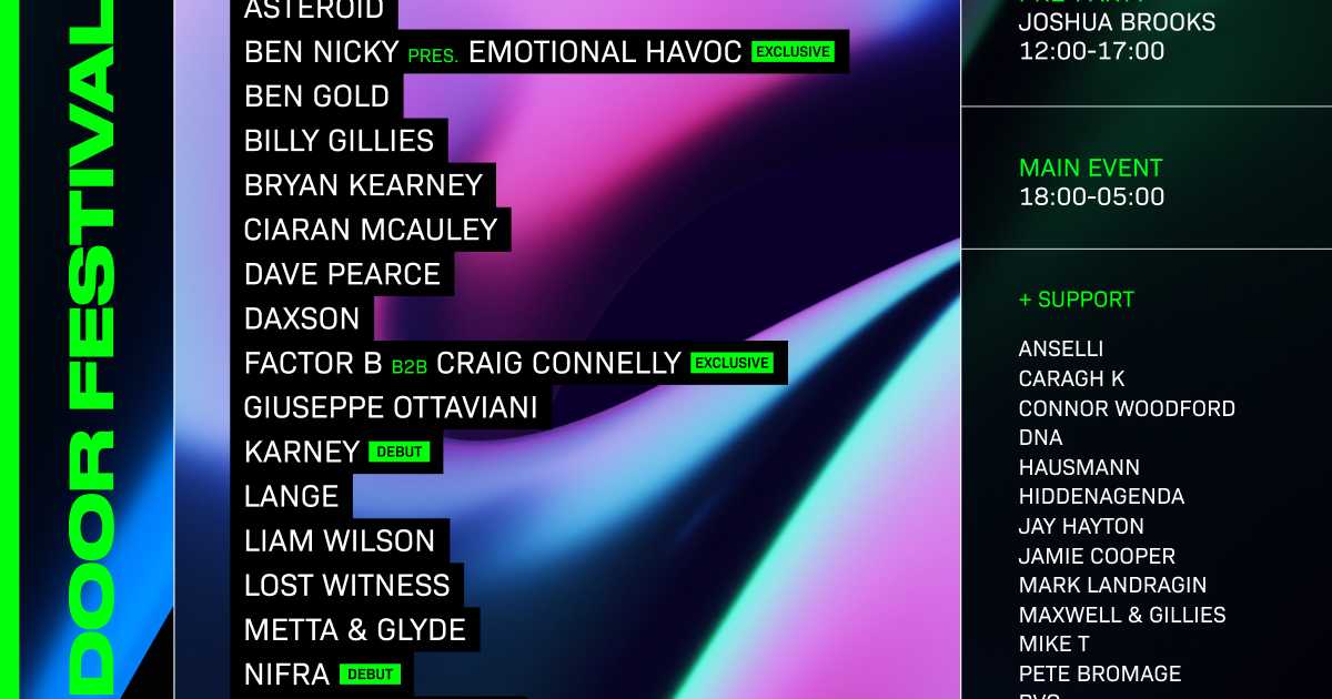 RONG Indoor Festival 2024 at 02 Victoria Warehouse, Manchester